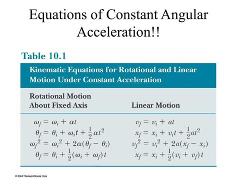 Ppt Cp Physics Chapter 7 Powerpoint Presentation Free Download Id 6113881