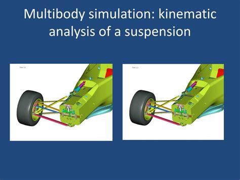 Ppt Vehicle Dynamics And Safety Multibody System Powerpoint Presentation Id5680472