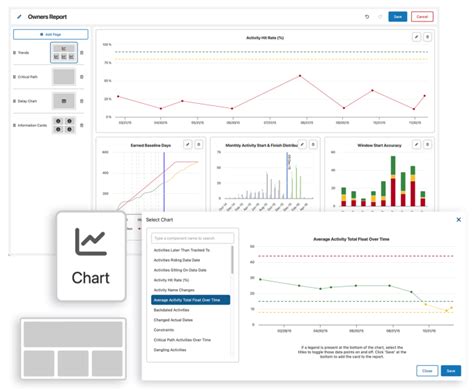 Smartpm Dedicated To Project Controls