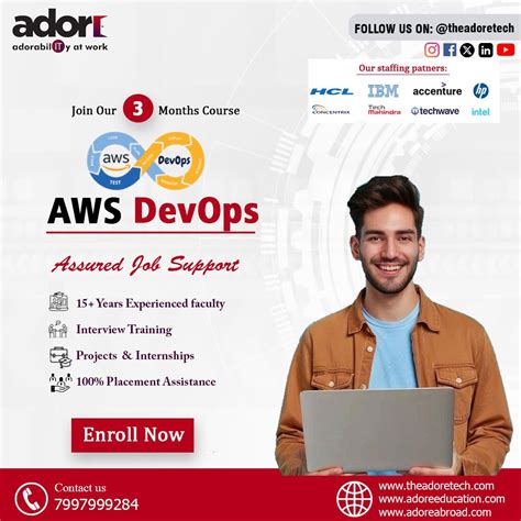 Adore Technologies Global On Linkedin Awsdevops Cloudcomputing
