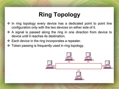 Introduction To Computers Lecture 14 Pptx Computer Networking Computing