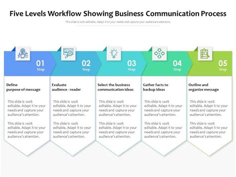 Five Levels Workflow Showing Business Communication Process Ppt Powerpoint Presentation Gallery