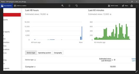 need proof 300 free views buy 5000 youtube views realtime analytics for