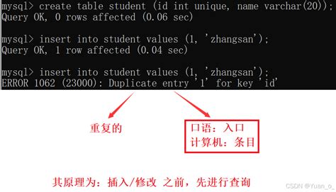 Mysql 表的增删查改(2)——数据库约束 Csdn博客 Mysql 表的增删查改(2)——数据库约束 Csdn博客