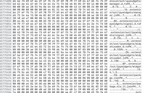 Junk Files In ` Tmp` · Issue 7854 · Microsoft Vscode Jupyter · Github