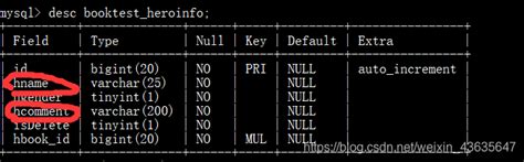 django在使用mysql数据库时插入中文出错时的解决方法 mysql插入数据报错xb9 csdn博客