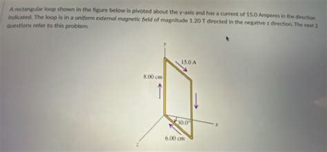 Solved A Rectangular Loop Shown In The Figure Below Is Chegg