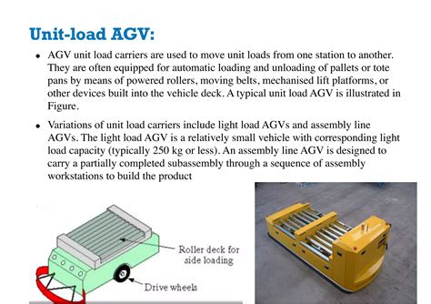 Automated Guided Vehicles Pdf Auto Navigation Systems Auto Technology