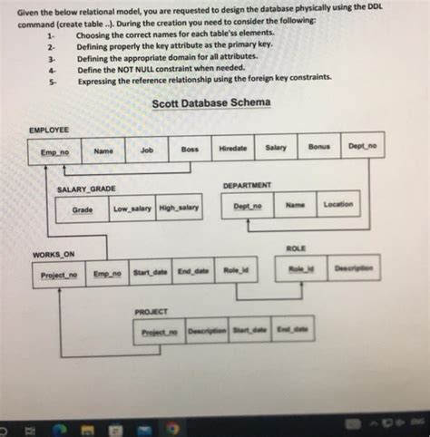 Solved O Given The Below Relational Model You Are Requested Chegg Com