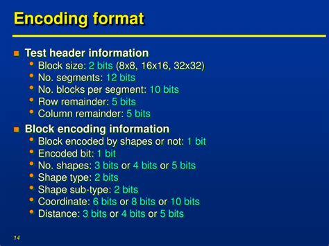 Esam Ali Khan Ms Thesis Defense Ppt Download