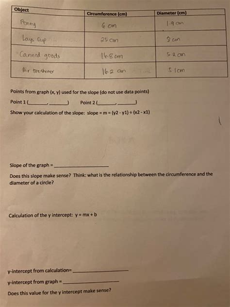 Solved Object Circumference Cm Diameter Cm Penny Cm Chegg Com
