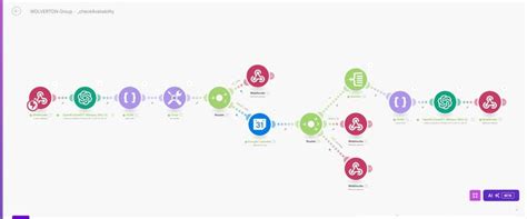 automate appointment booking with vapi and freelancer