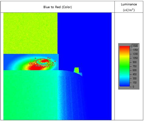 Ansys Speos를 활용한 광 공해light Pollution 분석 주모아소프트