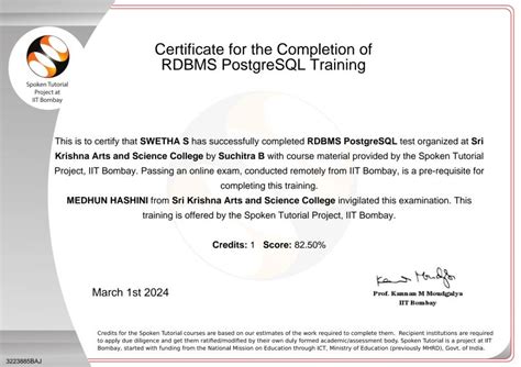 Swetha S On Linkedin Hello Connections Successfully Completed Rdbms Postgre Sql
