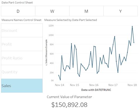 3 Creative Ways To Use Tableau Parameter Actions