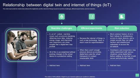 digital twin tech it relationship between digital twin and internet of