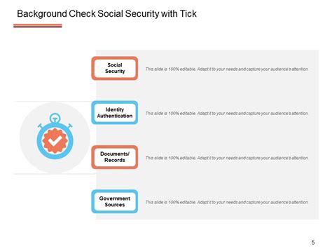 Identity Verification Business Employment Ppt Powerpoint Presentation