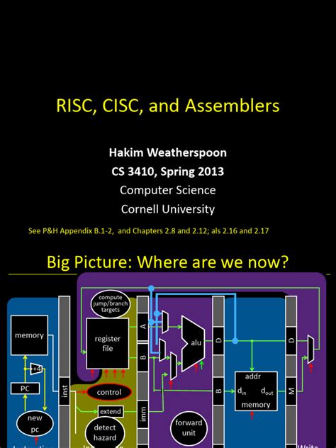 11 Risc Cisc And Assemblers I Pdf Classes Of Computers Computer