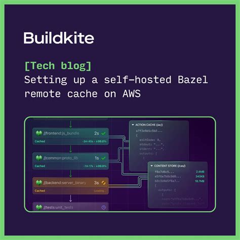 If Youre Messing Around With Bazel Remote Caching And Dont Want To Burn Hours Wiring Up Aws