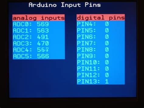 Arduino 12 Lcd Frequently Asked Questions Arduino Forum