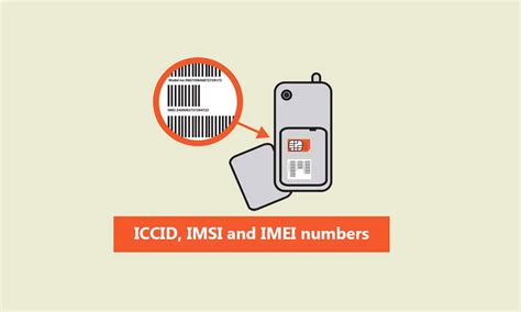 What Is The Difference Between Iccid Imsi And Imei Numbers