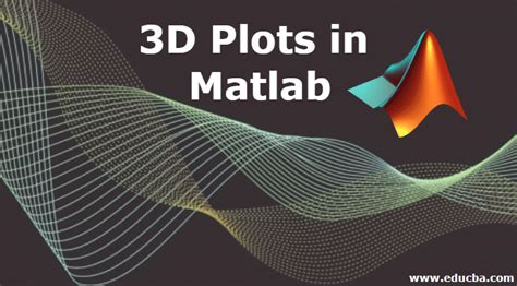 Matlab Plot