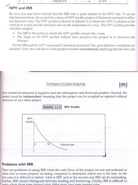 Comparison Of Npv And Irr Pdf