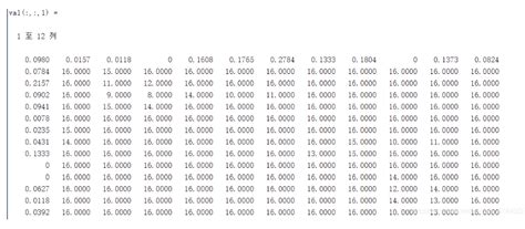 Matlab 高斯滤波的实现 阿里云开发者社区