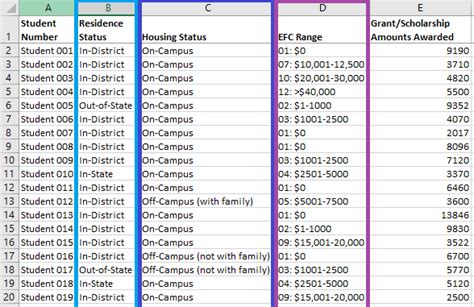 Excel Median If Array Formula Air