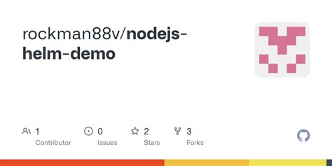 Github Rockman V Nodejs Helm Demo