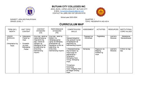 Ap 7 1st 4th Qrt Cur Curriculum Map Butuan City Colleges Inc Jedal Bldg Lopez Jaena Ext