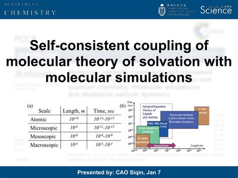 [ppt] Self Consistent Coupling Of Molecular Theory Of Solvation With