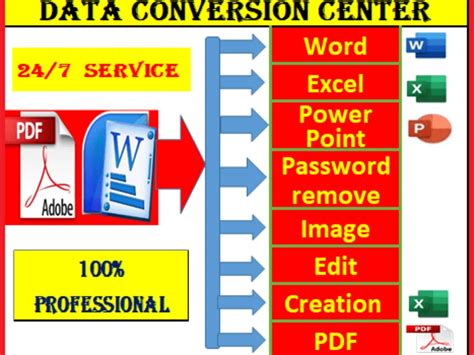 PDF WORD EXCEL CONVERSION SERVICE Upwork