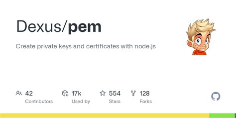 Github Dexus Pem Create Private Keys And Certificates With Node Js