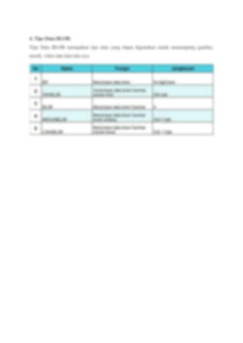 Solution 09 Tipe Tipe Data Mysql Studypool Solution 09 Tipe Tipe Data Mysql Studypool