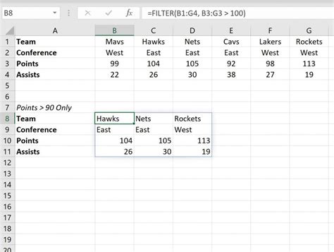 How To Filter Data Horizontally In Excel With Example