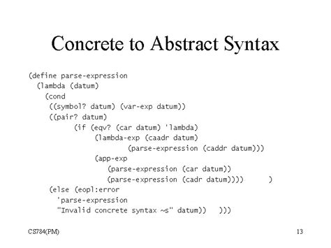 Abstract Syntax Different Levels Of Syntax Lexical Syntax