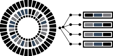 Abstract Circular With Branching Data Visualization And Bar Charts