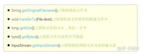Springboot 文件上传之本地存储 知乎