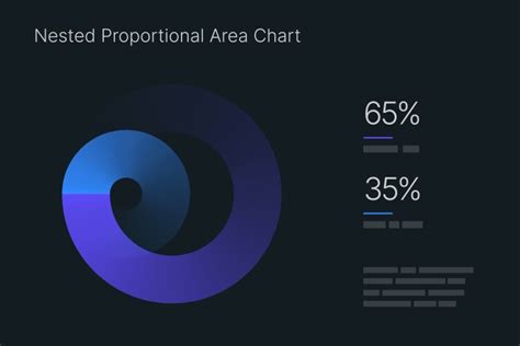 Dashboard Ui And Ux Kit With Data Visualization Vector Image