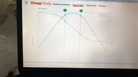 solved b frequency scaling is a technique in which the