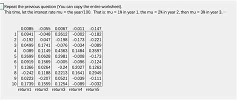 solved practice data tables by making a simple