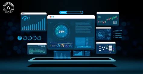 Aidosol On Linkedin Performancemonitoring Kpis Advancedanalytics