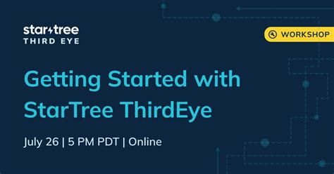 Startree Anomaly Realtimeanalytics Realtimedata Userfacinganalytics Startree