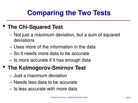 Ppt Statistical Distribution Fitting Powerpoint Presentation Free Download Id332885