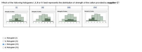 Solved A Histogram 1 B Histogram Ii C Histogram Iii