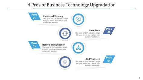 Strengths Technology Corporate Ppt Powerpoint Presentation Complete Deck