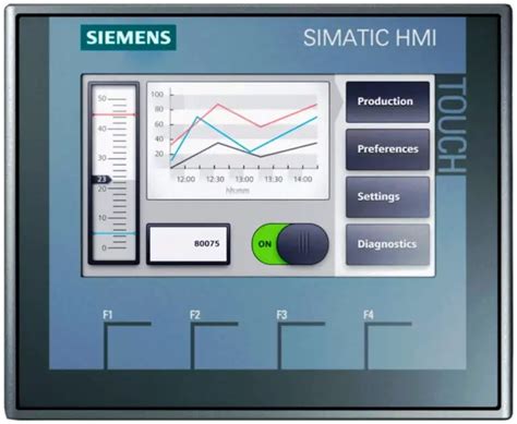 Difference Between SCADA And HMI Instrumentation Tools