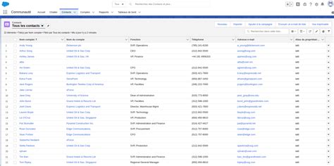 How To Connect Drupal 9 To Salesforce Attia It