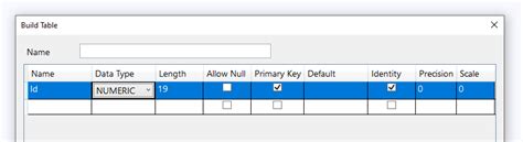 Sqlite How To Overload A Property Setter In C Stack Overflow